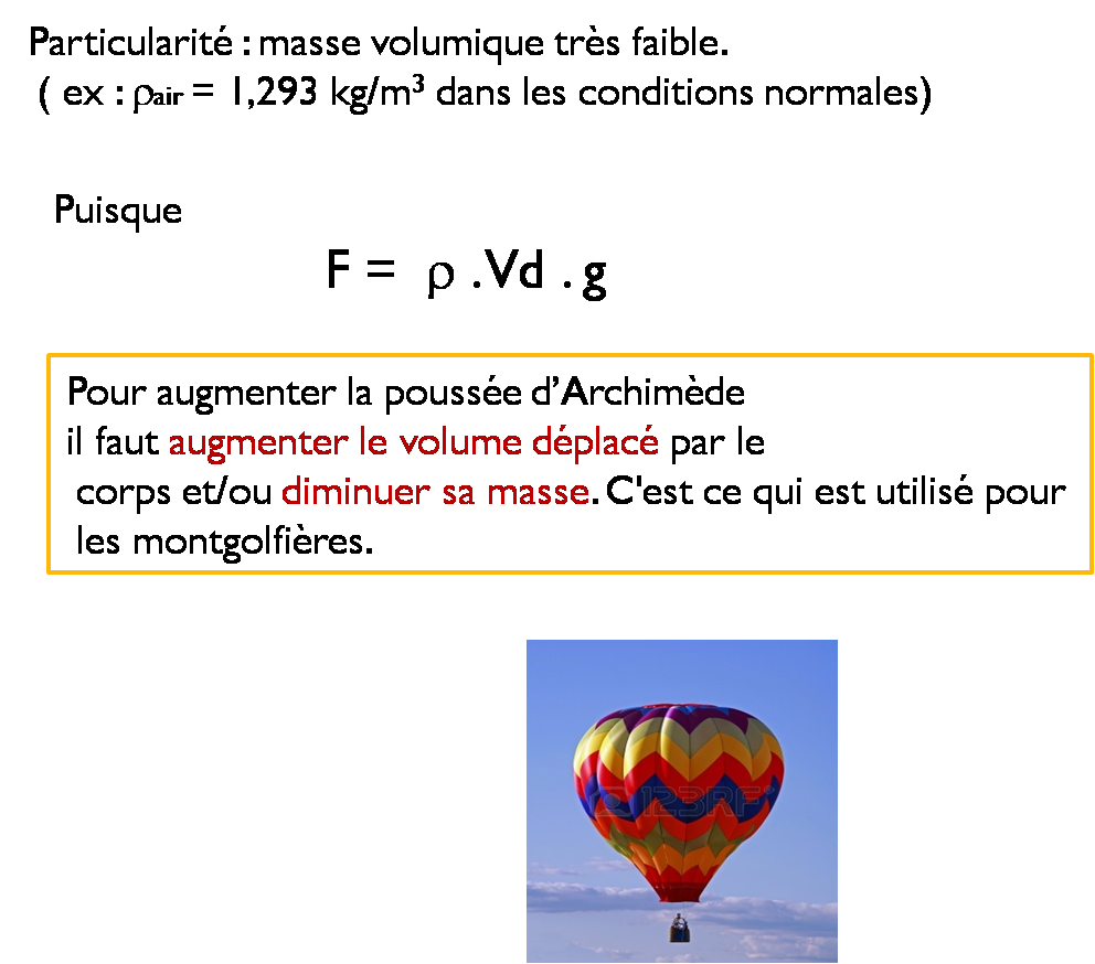 Mise à jour 108+ imagen archimede formule - fr.thptnganamst.edu.vn Mise à jour 108+ imagen archimede formule - fr.thptnganamst.edu.vn